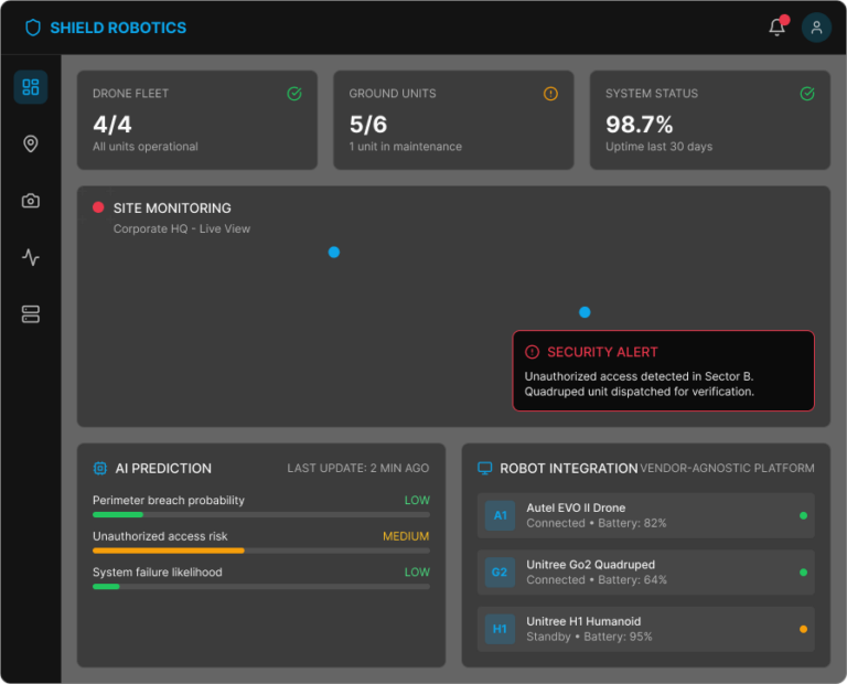 SHIELD ROBOTICS – Pioneering AI-Powered Robotics for Security & Surveillance
